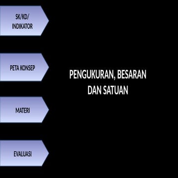 besaran dan pengukuran ipa kelas 7 .pptx