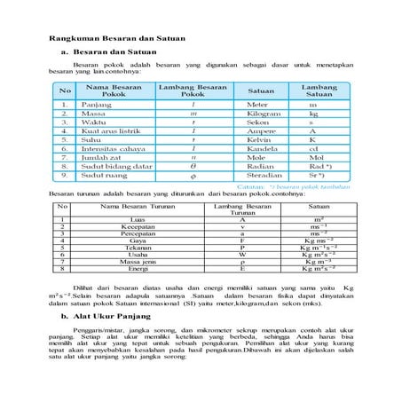 Besaran dan satuan | DOCX