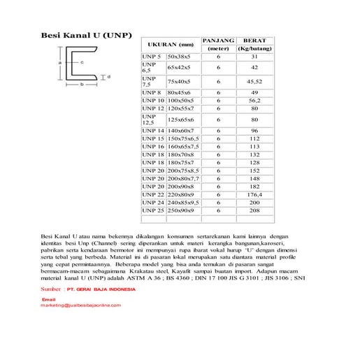 Besi kanal unp 8 | DOCX