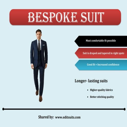 Bespoke suit | PDF