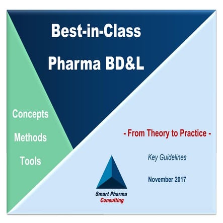 Best in-class Busines Development & Licensing | PDF