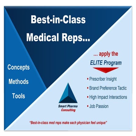 Best in-class Medical Reps | PDF