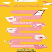 best-omnichannel-customer-services.pdf