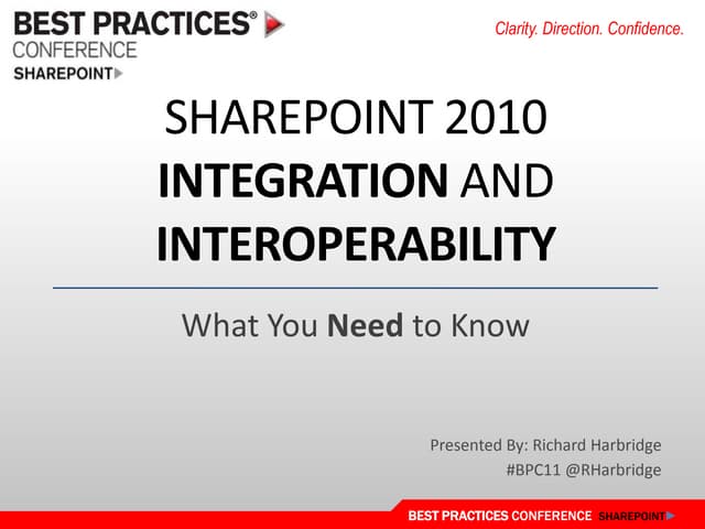 Best Practices Integration And Interoperability Ppt