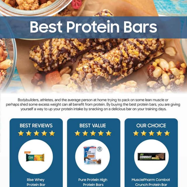 Best Protein Bars | PDF