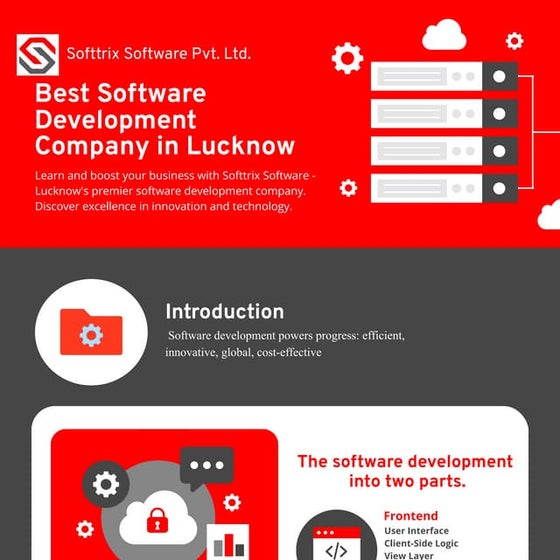 Latest trends in the project management software.pptx