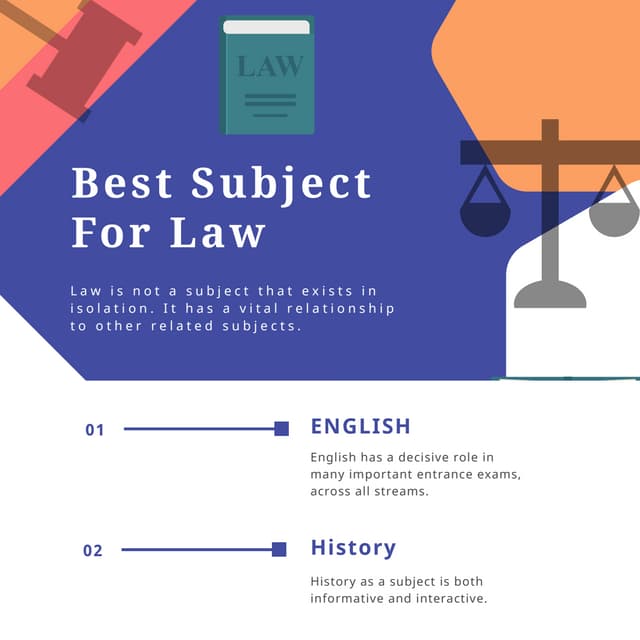 Best Subjects for law - Lloyd Law College | PDF
