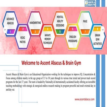 Best abacus Classes in India | PPTX