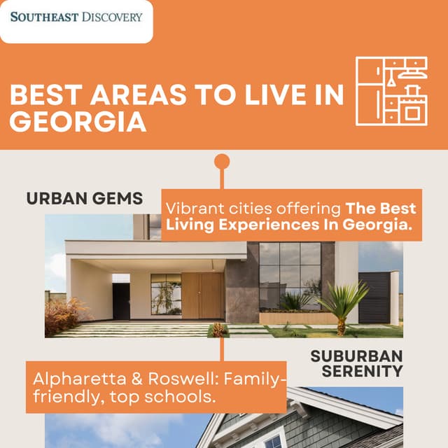 Prime Living: Georgia's Top Residential Hotspots.pdf