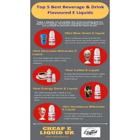 Best Beverage & Drink Flavoured E Liquids | PDF