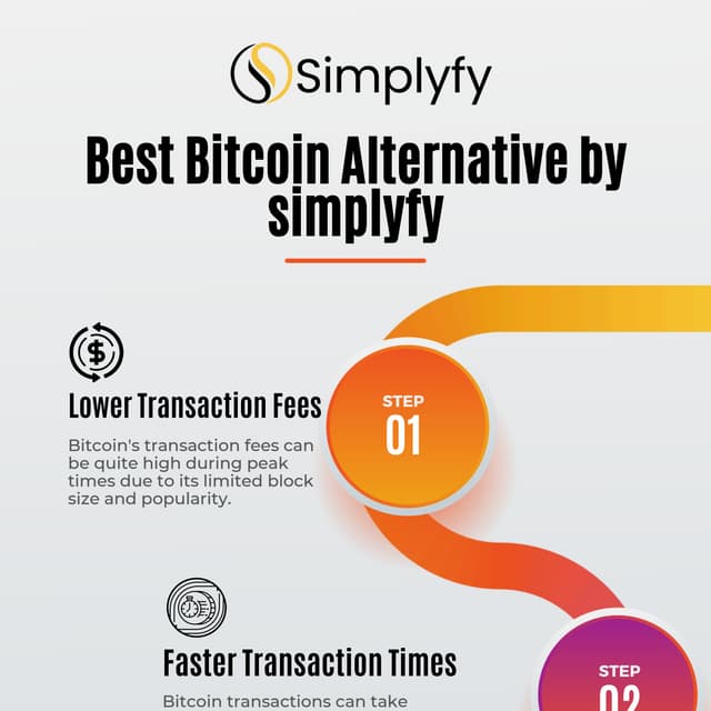 Best Bitcoin Alternative by Simplyfynews | PDF