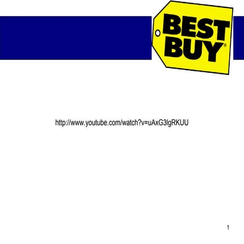 Best Buy Marketing Analysis Presentation | PPT