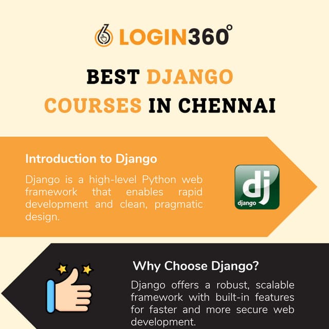 Enhance Your Coding Skills with Comprehensive Django Courses In Chennai | PDF