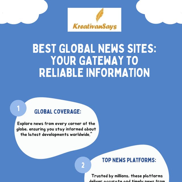 Best Global News Sites Your Gateway to Reliable Information.pdf