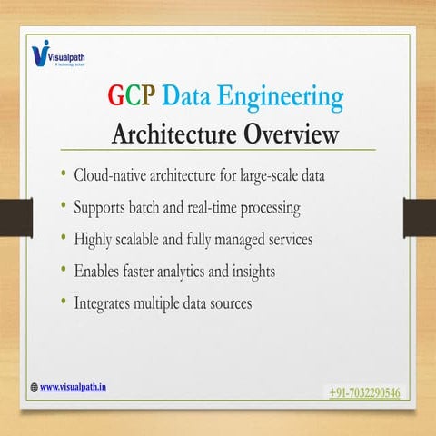 Best Google Cloud Data Engineer Training in Bangalore.pptx