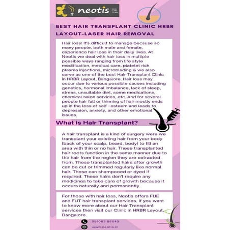 Best Hair Transplant Clinic HRBR Layout-Laser Hair Removal | PDF