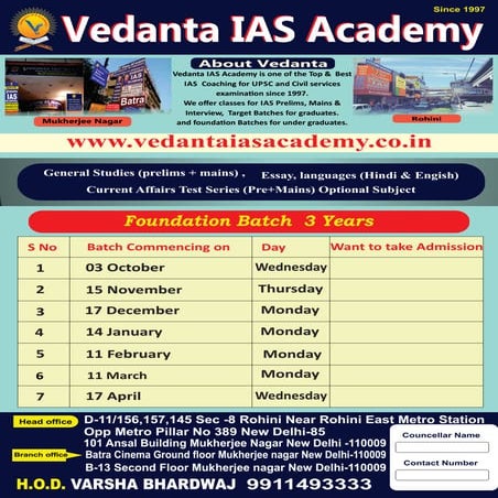 Best ias coaching in delhi | PDF