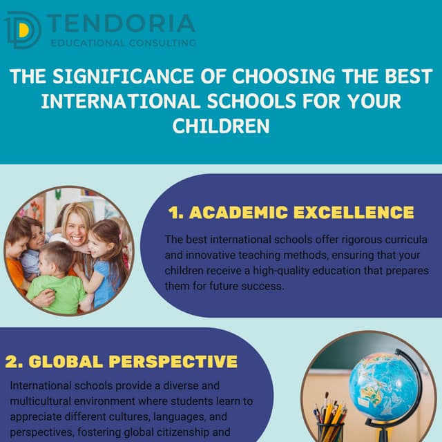 The Significance of Choosing the Best International Schools for Your ...