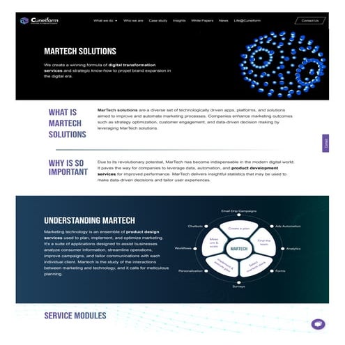 Best Martech Solutions and Service Company in USA. | PDF