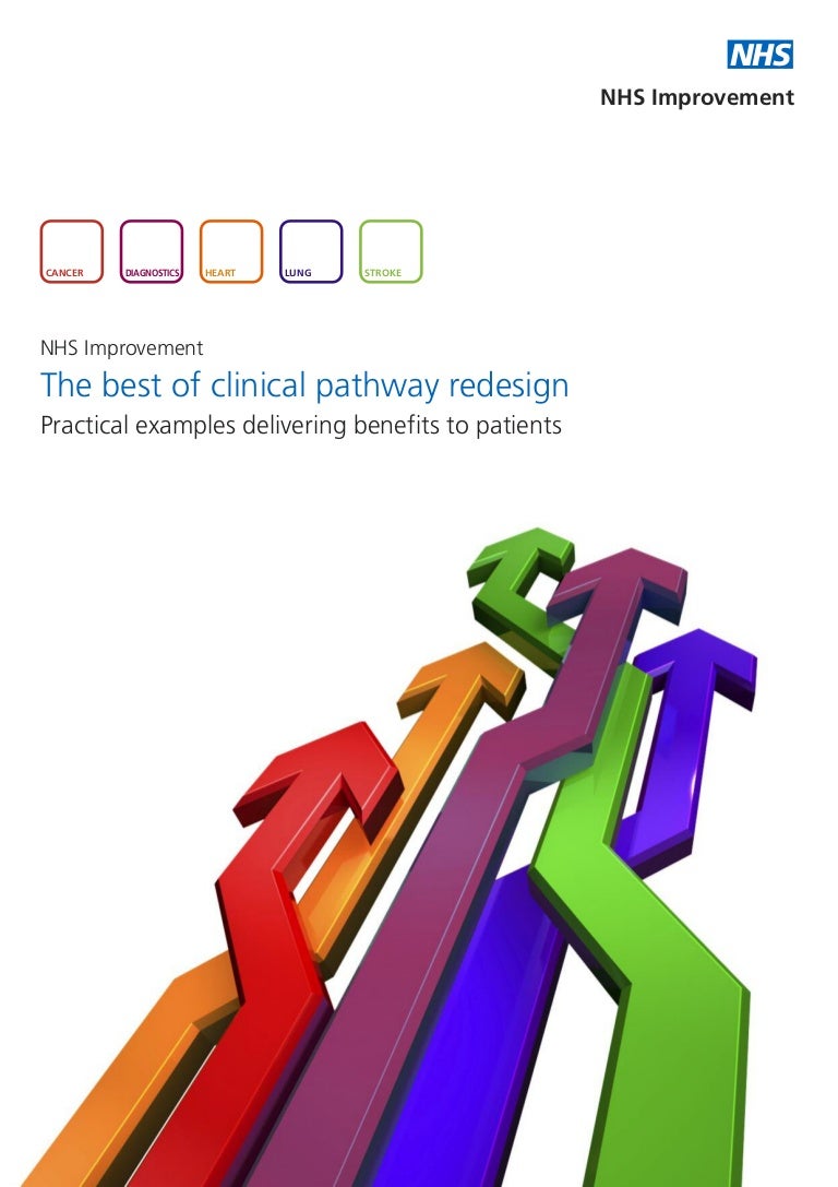 The best of clinical pathway redesign - practical examples of deliver…