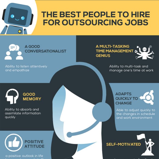 Best People to Hire for Outsourcing Jobs | PDF