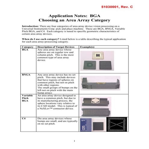How to process BGA in SMT machine | PDF