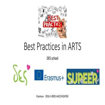 Best practices in art | PPT