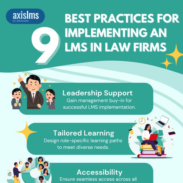 Best Practices For Implementing An Lms In Law Firmspdf