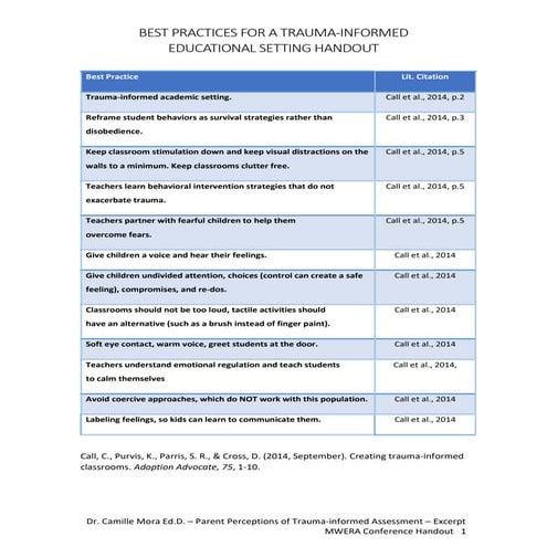 Best practices for ti classroom handout | PDF