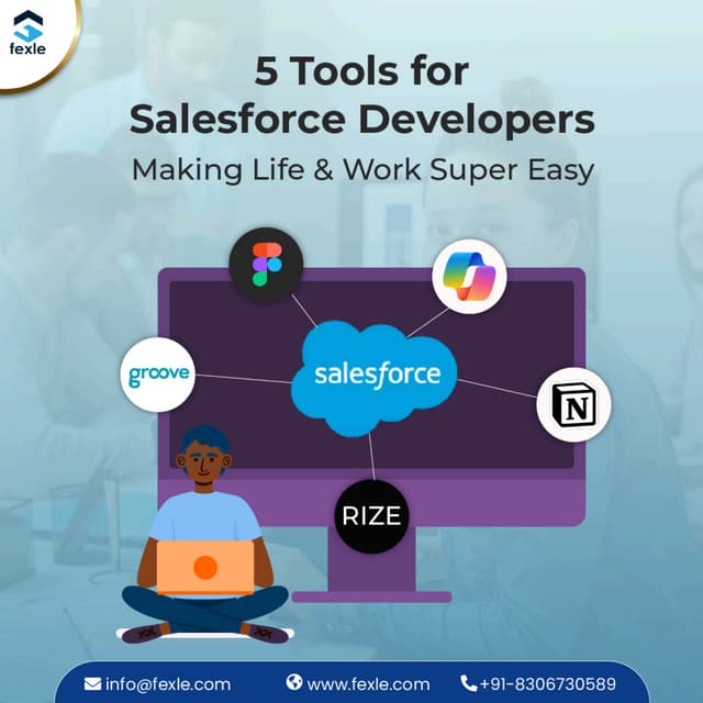 Unleash the Power of Your Platform with Salesforce Support ...