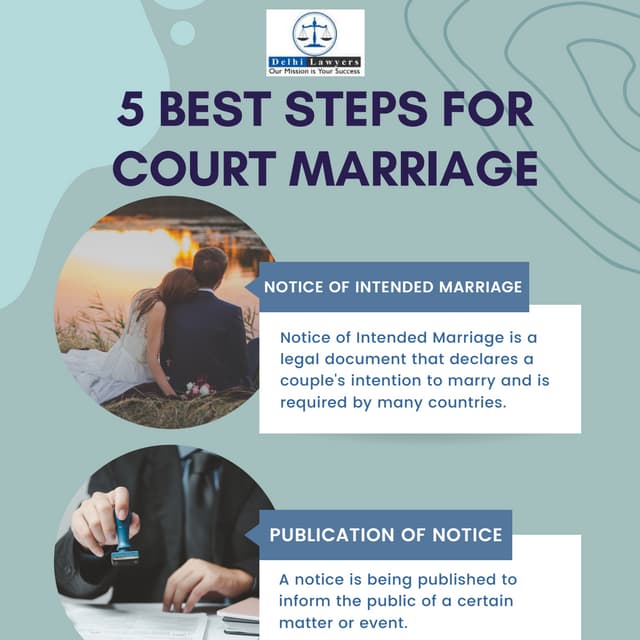 5 BEst Steps for Court Marriage.pdf