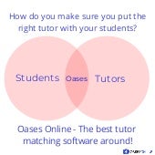 Tutor Software | PDF