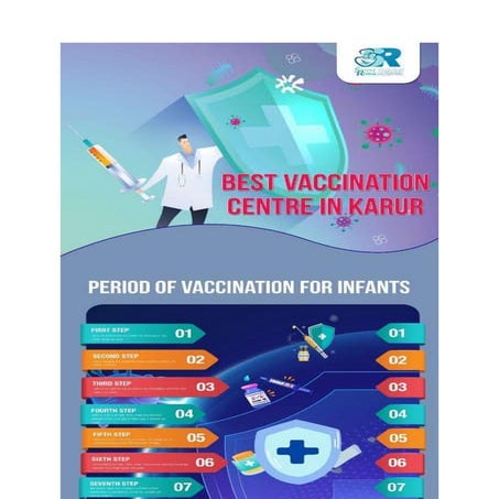 BEST VACCINATION CENTRE IN KARUR _ Sanjay Rithik Hospital | DOCX