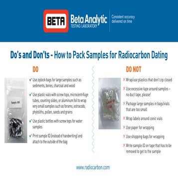 Do's and Don'ts - How to Pack Samples for Radiocarbon Dating | PDF