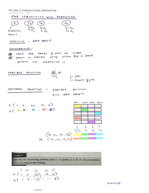 Job Scheduling And Sequencing Using Greedy Method Pdf