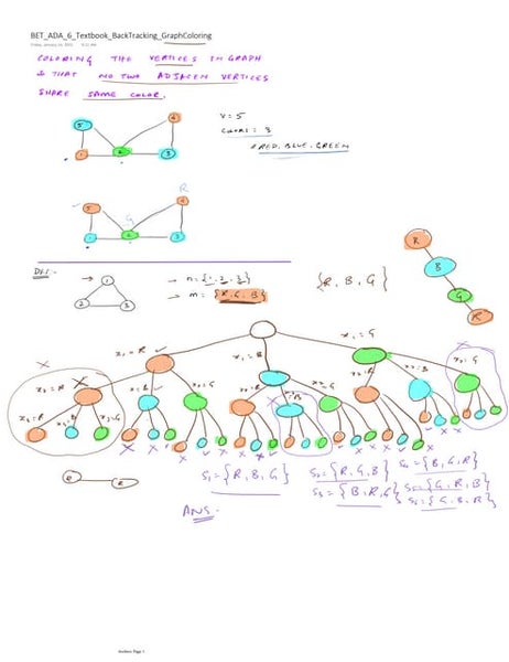 Multistage graph using dynamic programming Multistage graph using dynamic programming