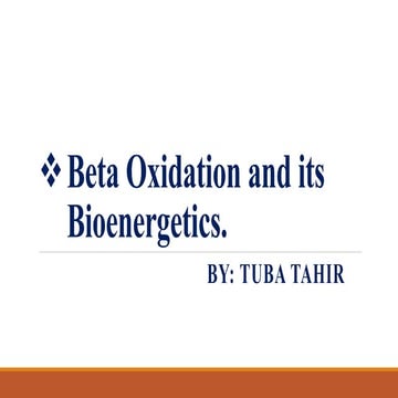 Beta_Oxidation_Process_With_Images_Complete_Presentation_For ...