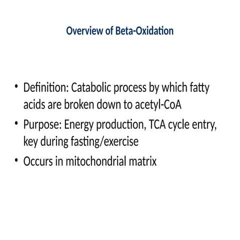 Beta_Oxidation_Visual_Enhanced_Presentation.pptx
