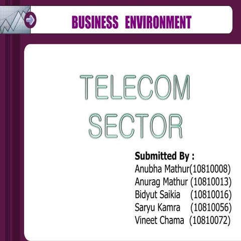 Be telecom sector | PPT