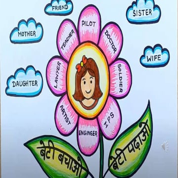 BETI BACHAO BETI PADAO.pptx