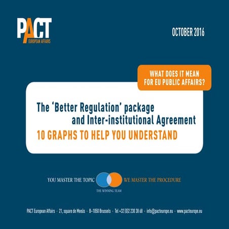 “Better regulation” in 10 graphs – updated version october 2016 | PPT