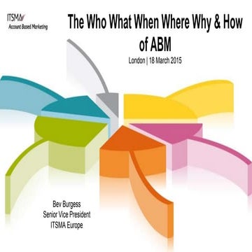 ABM: The what, why, when, where and how | PPTX