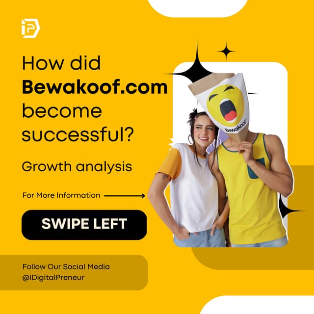 How Did Bewakoof.Com Become So Successful | PDF