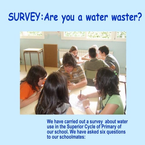 Be Water Conscious | PPT
