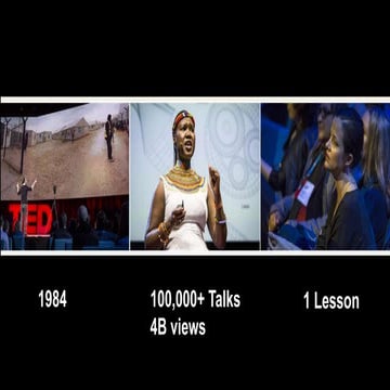 Looking Beyond Education - Building a well formed mind vs. well ...