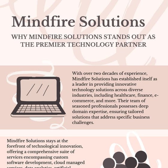 Driving Digital Transformation Mindfire Solutions' Agile Development ...