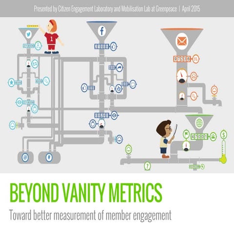 Beyond Vanity Metrics: Toward better measurement of member engagement | PPT