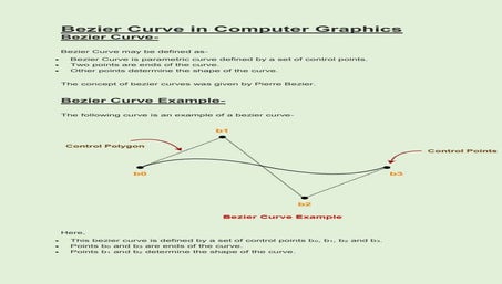 Circle & curve clipping algorithm | PPT