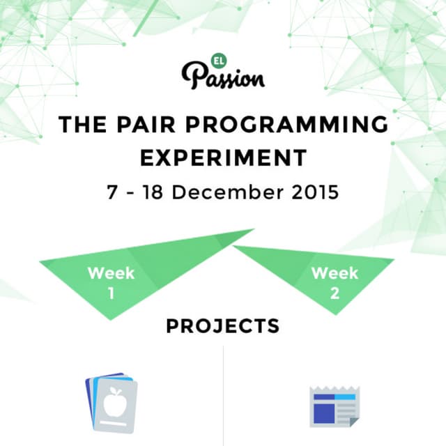 The Pair Programming Experiment | PDF | Computer Software and Applications | Computing