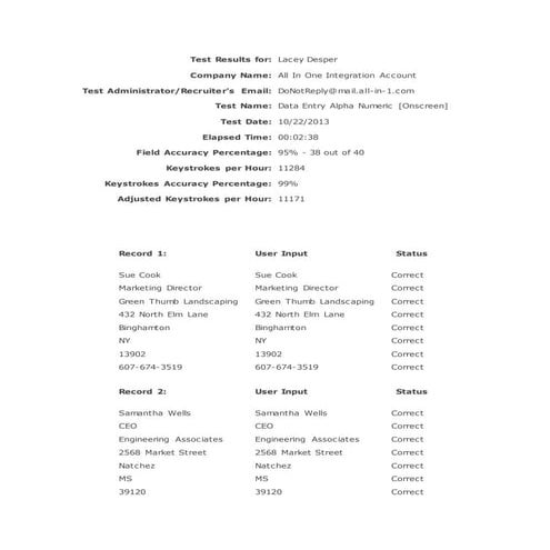 Data Alpha Numberic Test Results | DOCX
